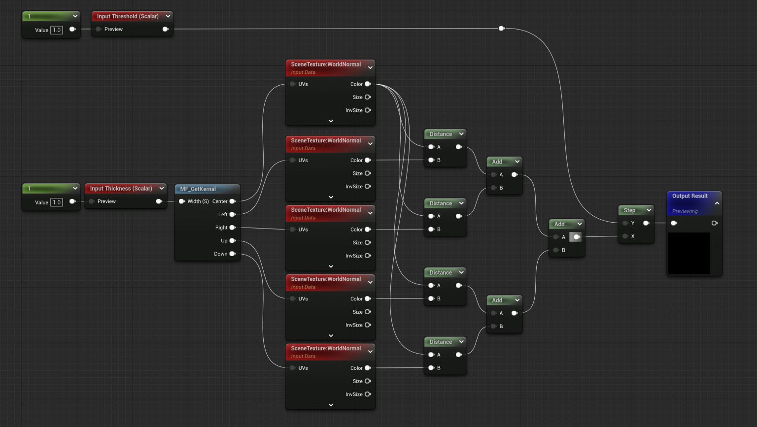 Creating an Outline Shader in UE5 – neenaw