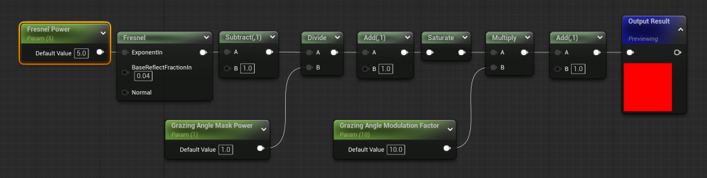 Creating an Outline Shader in UE5 – neenaw